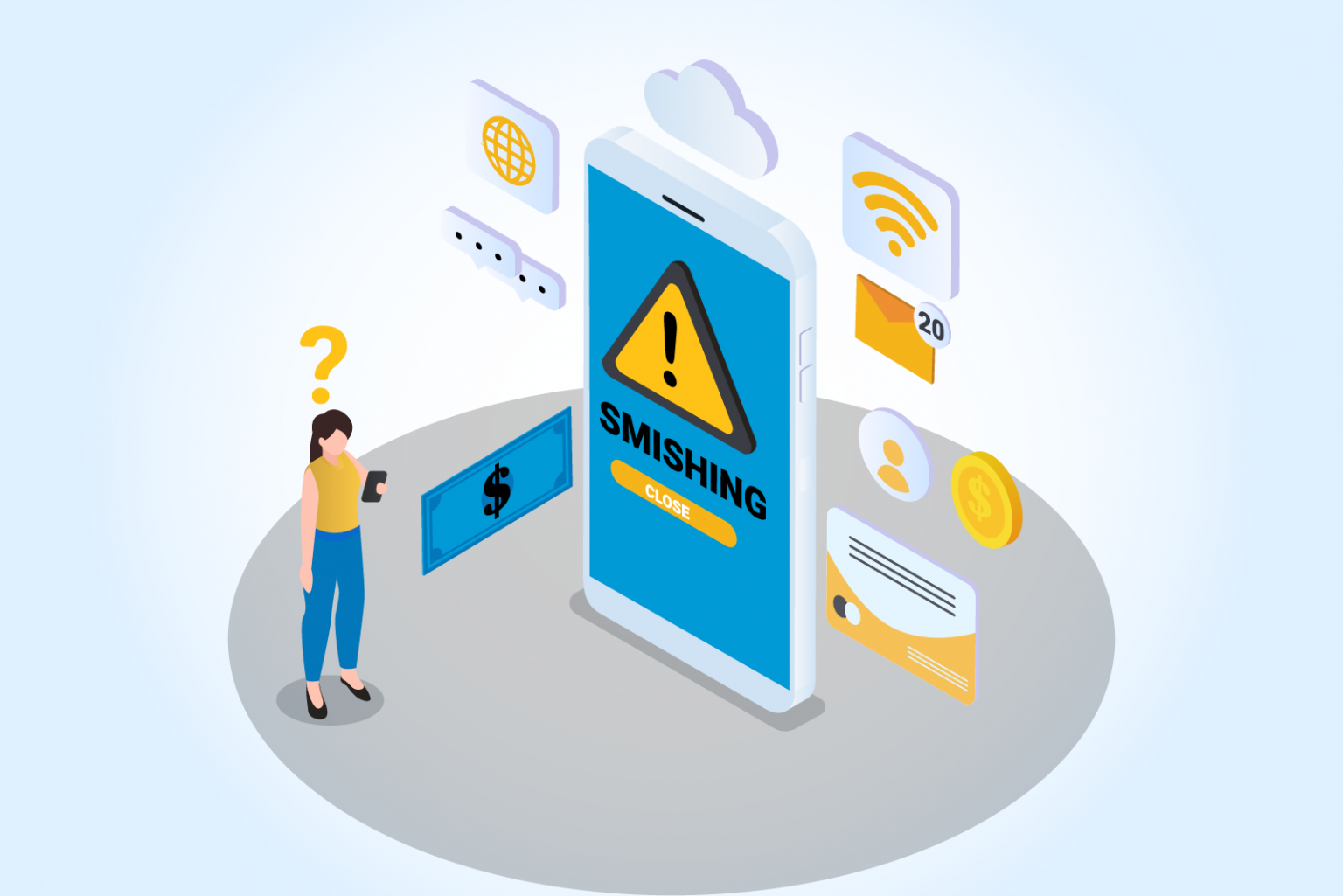 What is Smishing and how do you spot the signs - Siccura - Private and ...